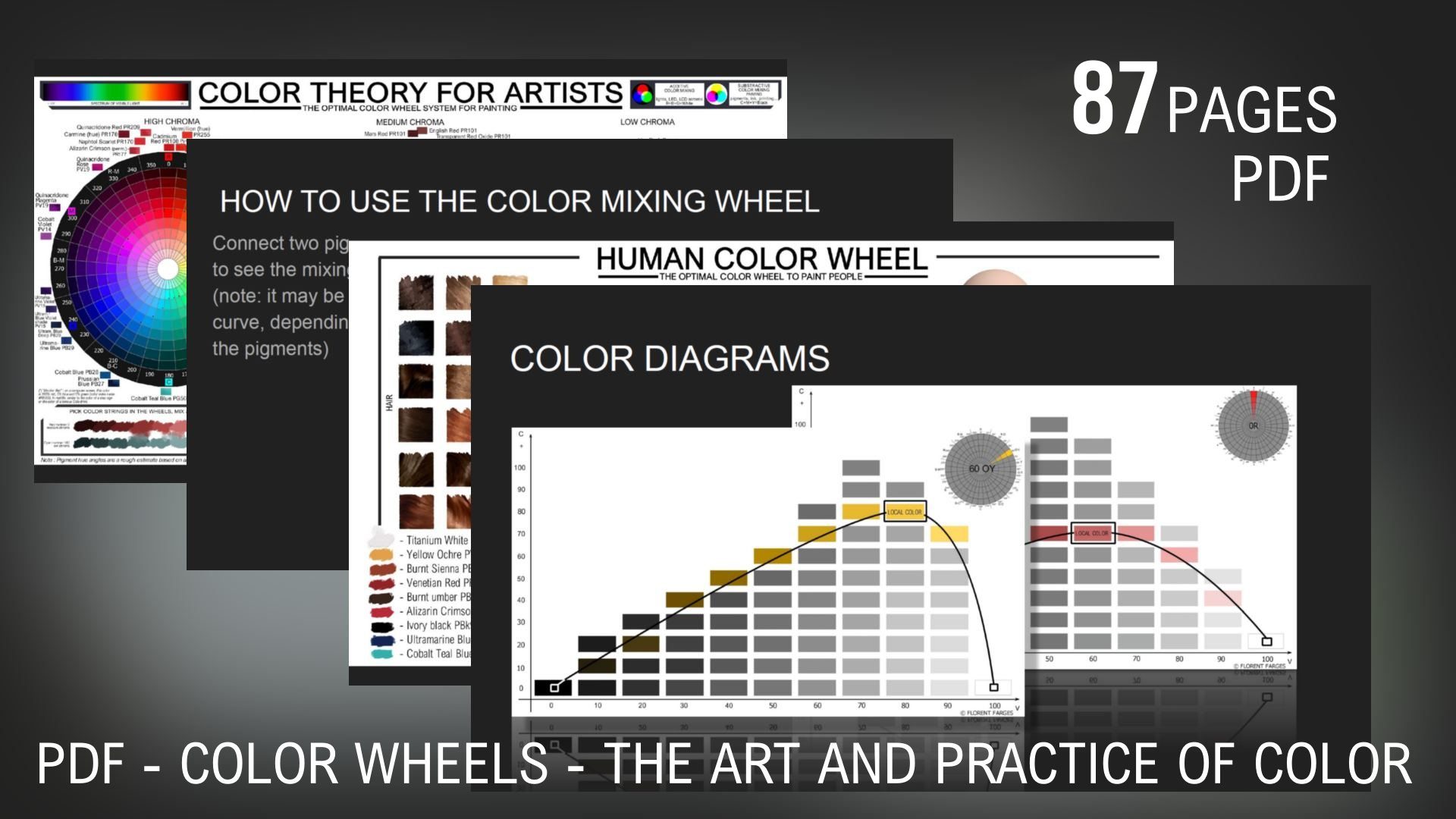 The Art and Practice of Color