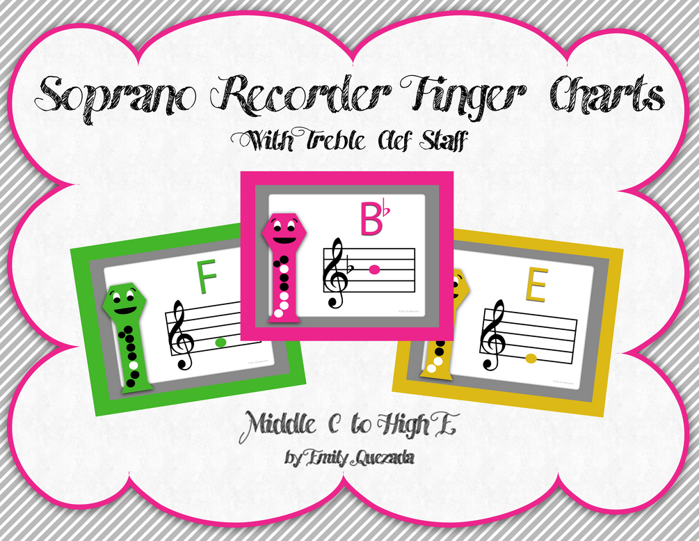 Soprano Recorder Fingering Charts with Treble Clef Staff