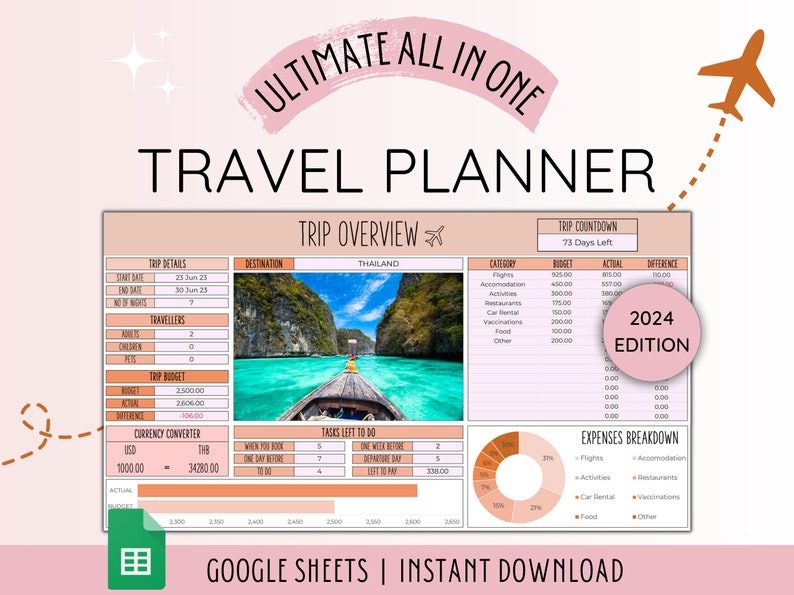 Digital Travel Planner for Travel Itinerary | Travel Organizer | Travel ...