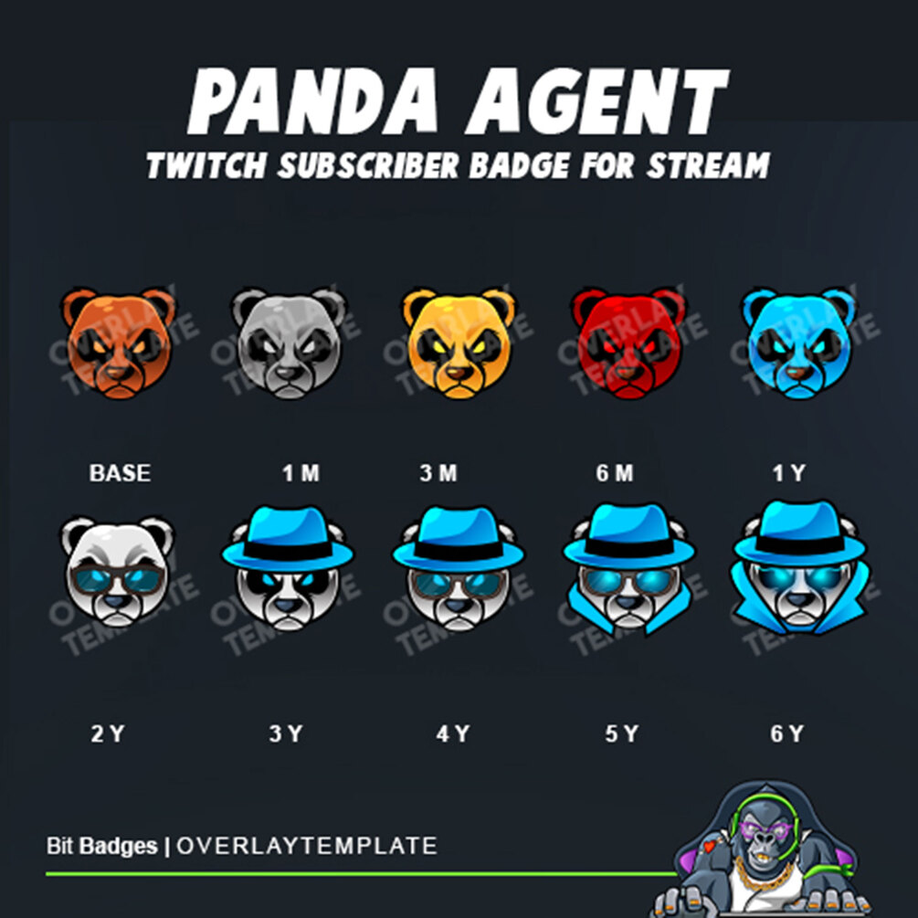 Panda Agent – Bit Badges