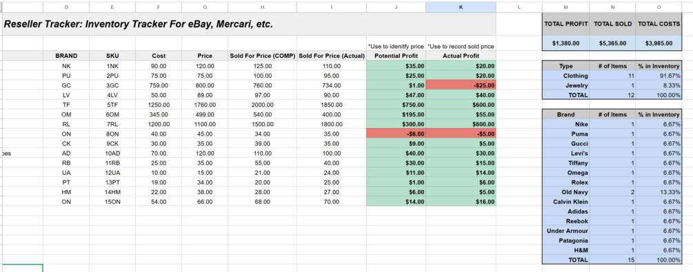 Reseller Inventory Tracker Template: For eBay, Mercari, etc.