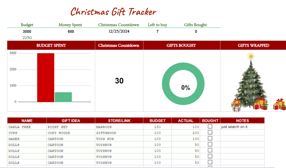 Christmas Gift Tracker