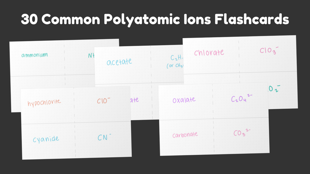 Polyatomic Ion Flashcards for General, Honors & AP Chemistry (PDF ...
