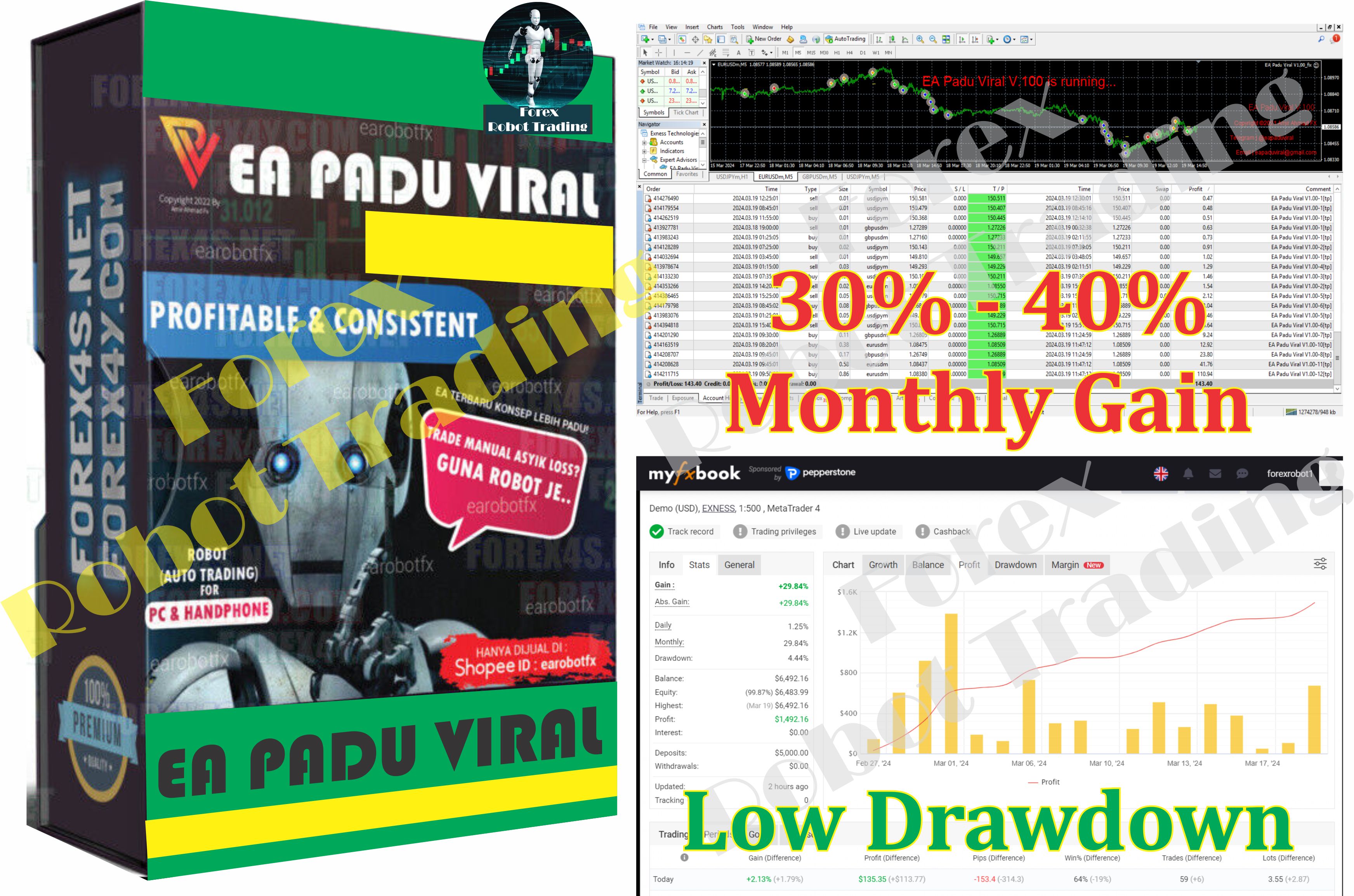 PADU VIRAL EA ROBOT V.100 - Forex Bot - MT4 - Safe & High Profitable
