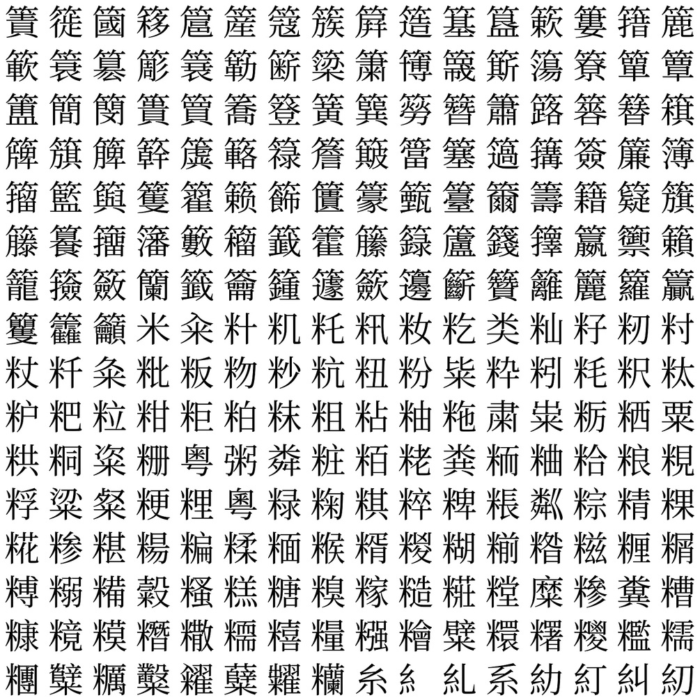 Unicode CJK 7c00-7cff, 256 letters, SVG file for 2d and 3d
