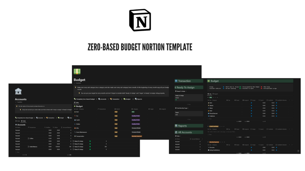 Zero-Based Budget (YNABlike) Notion Template