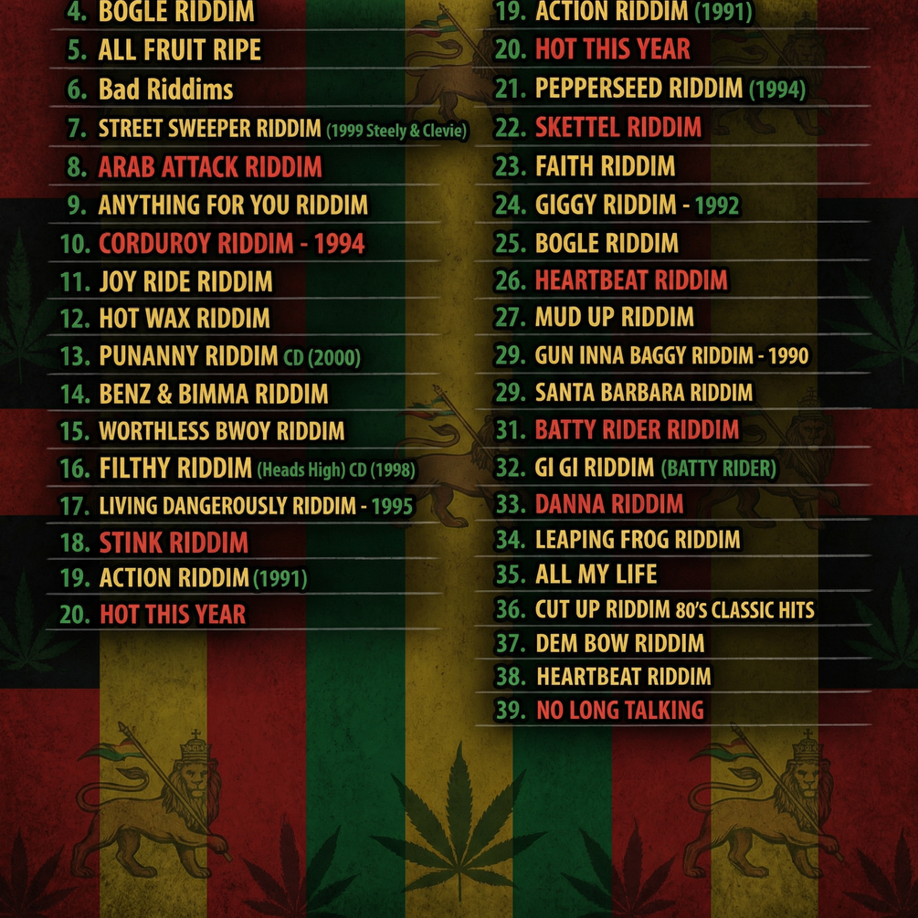 90s Dancehall Pack 39 Riddims Bundle