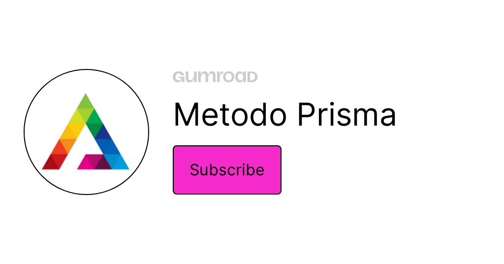 Metodo Prisma