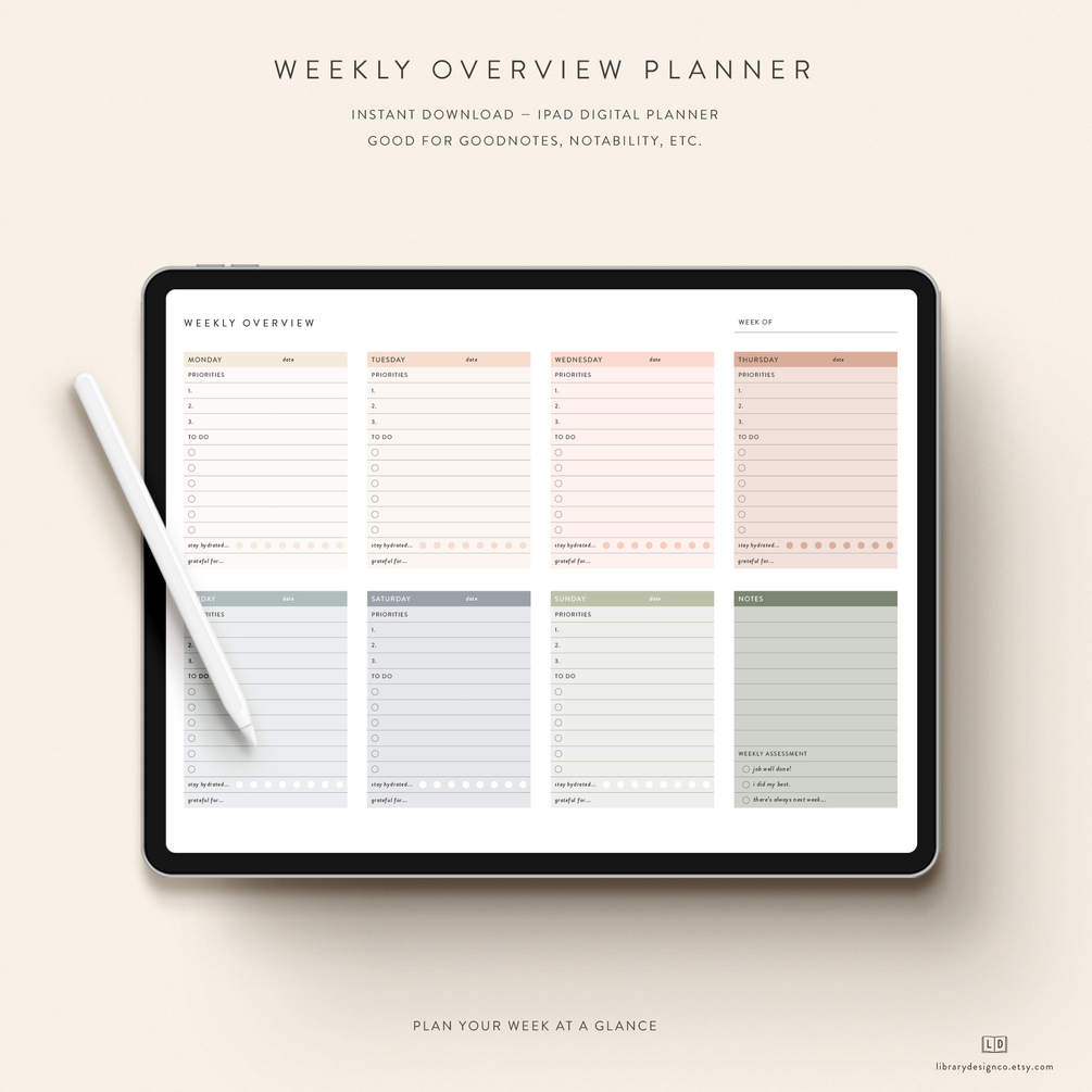 Weekly Overview