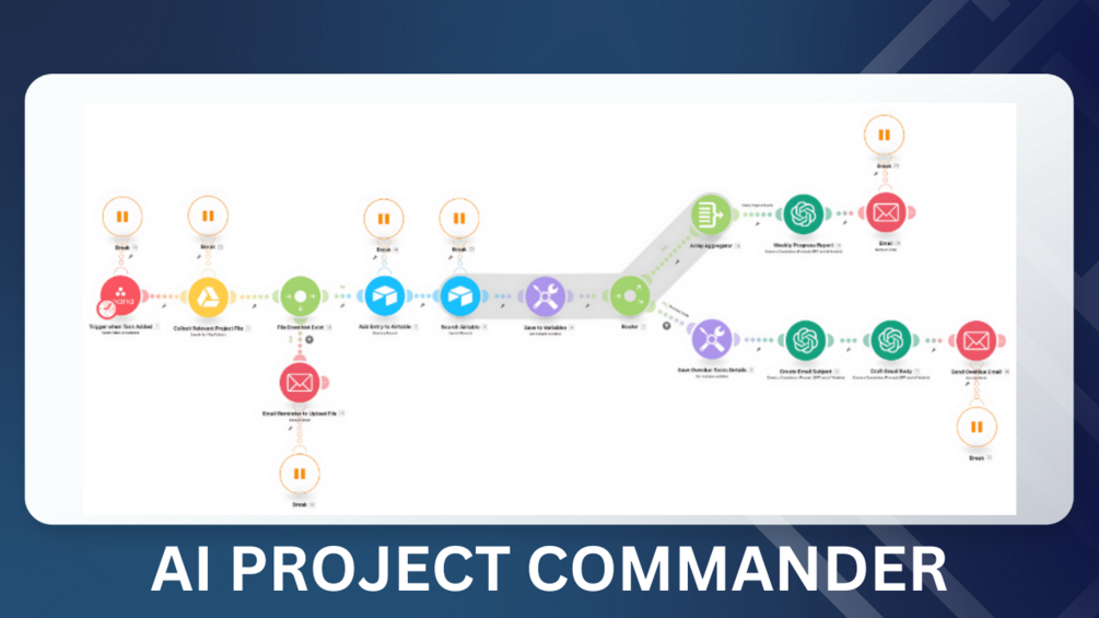 Master AI Project Commander: Your Ultimate Automation Toolkit