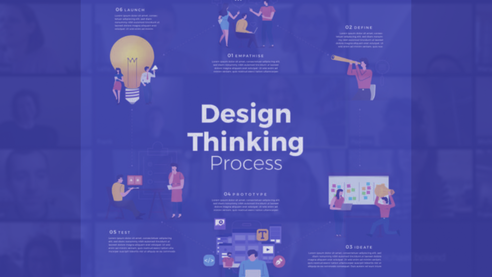Remote design thinking workshop