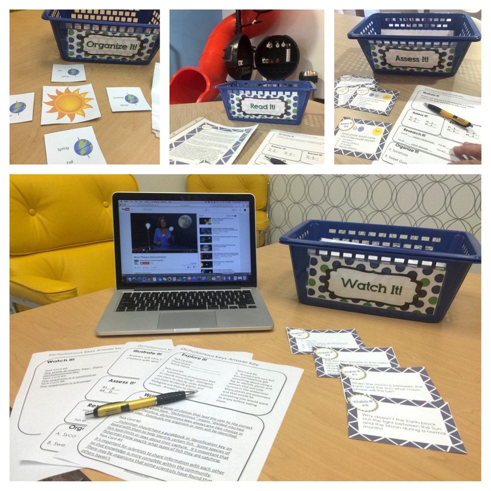Differentiated Station Lab Bundle