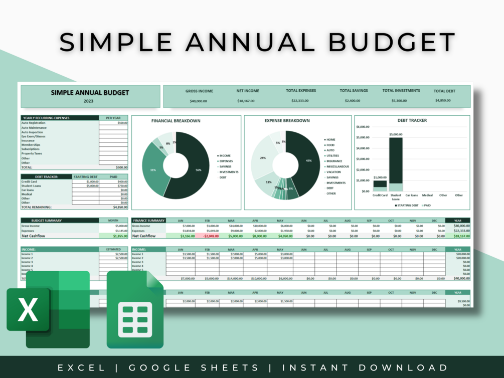 Minimalist Annual Budget Spreadsheet | Mint | Excel | Google Sheets