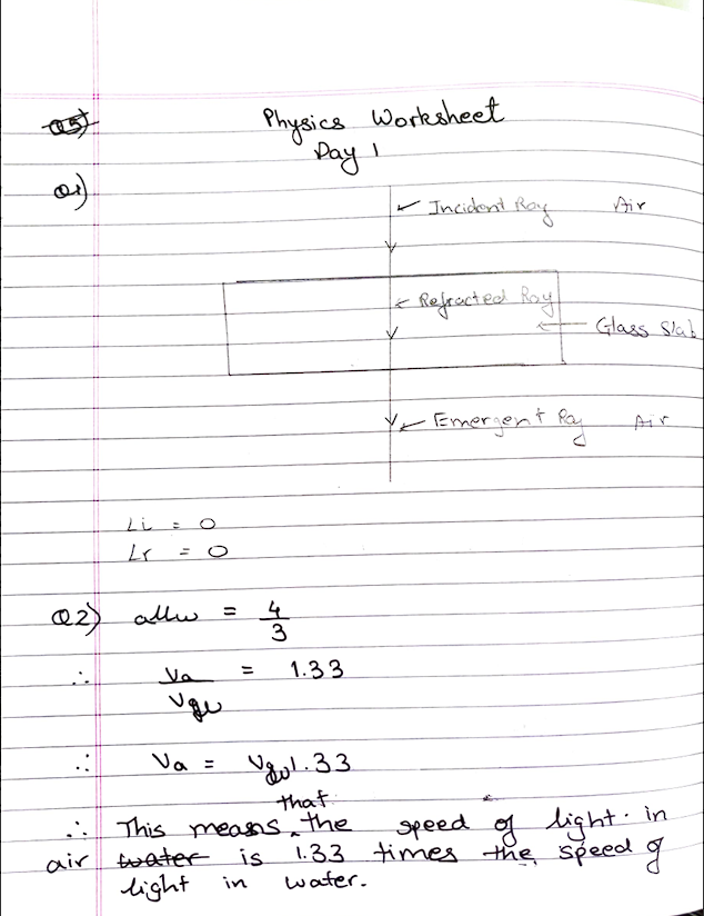 Physics Light Energy