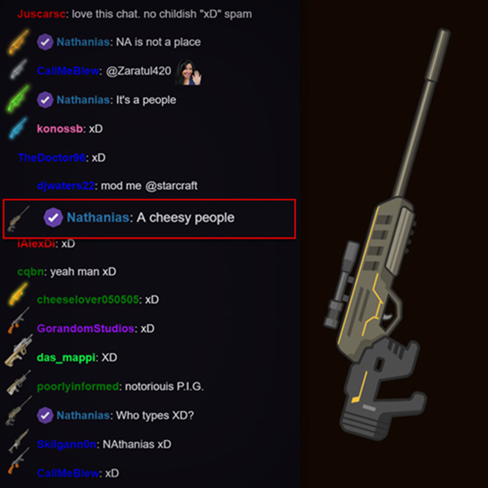 Gun -Bit Badges