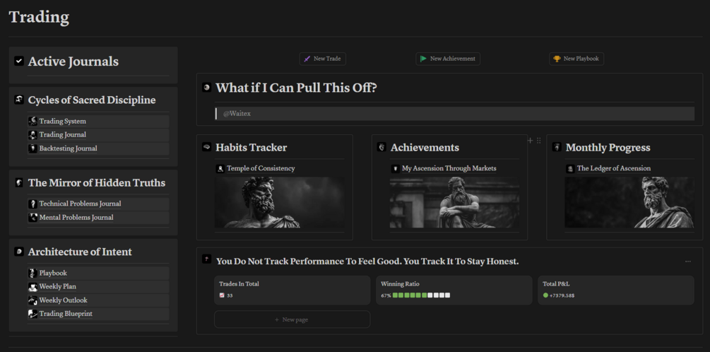 The Most Aesthetic Trading Journal