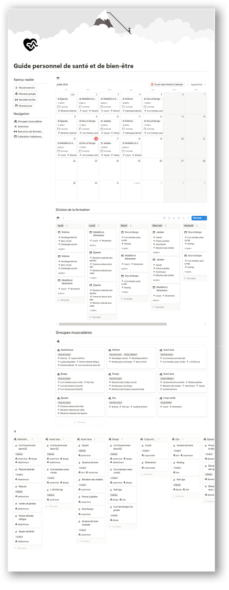 Guide personnel de santé et de bien-être