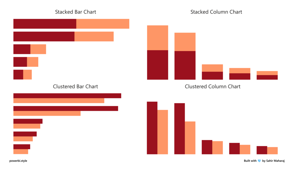 Scarlet Shine (Power BI Theme)
