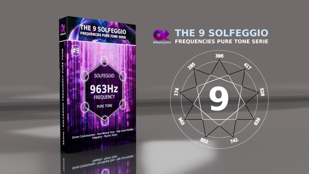 963Hz Solfeggio Frequency (Pure Tone)