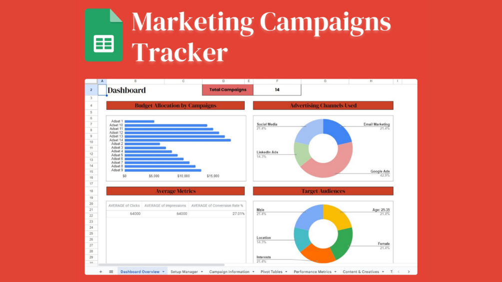 Marketing Campaign Tracker | Digital Marketing Template | Advertising ...
