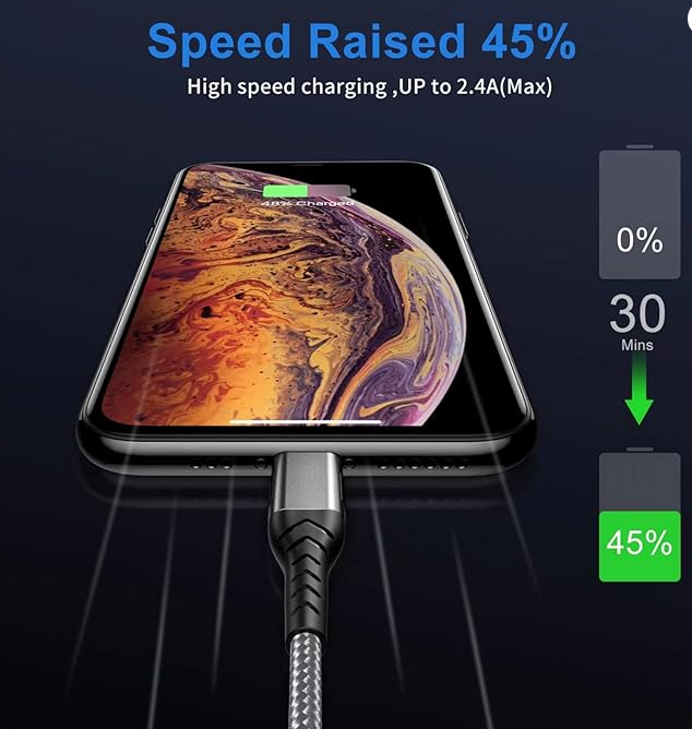 Durcord 2-Pack 6ft USB-C Fast Charging Cables: Durable braided cables ...