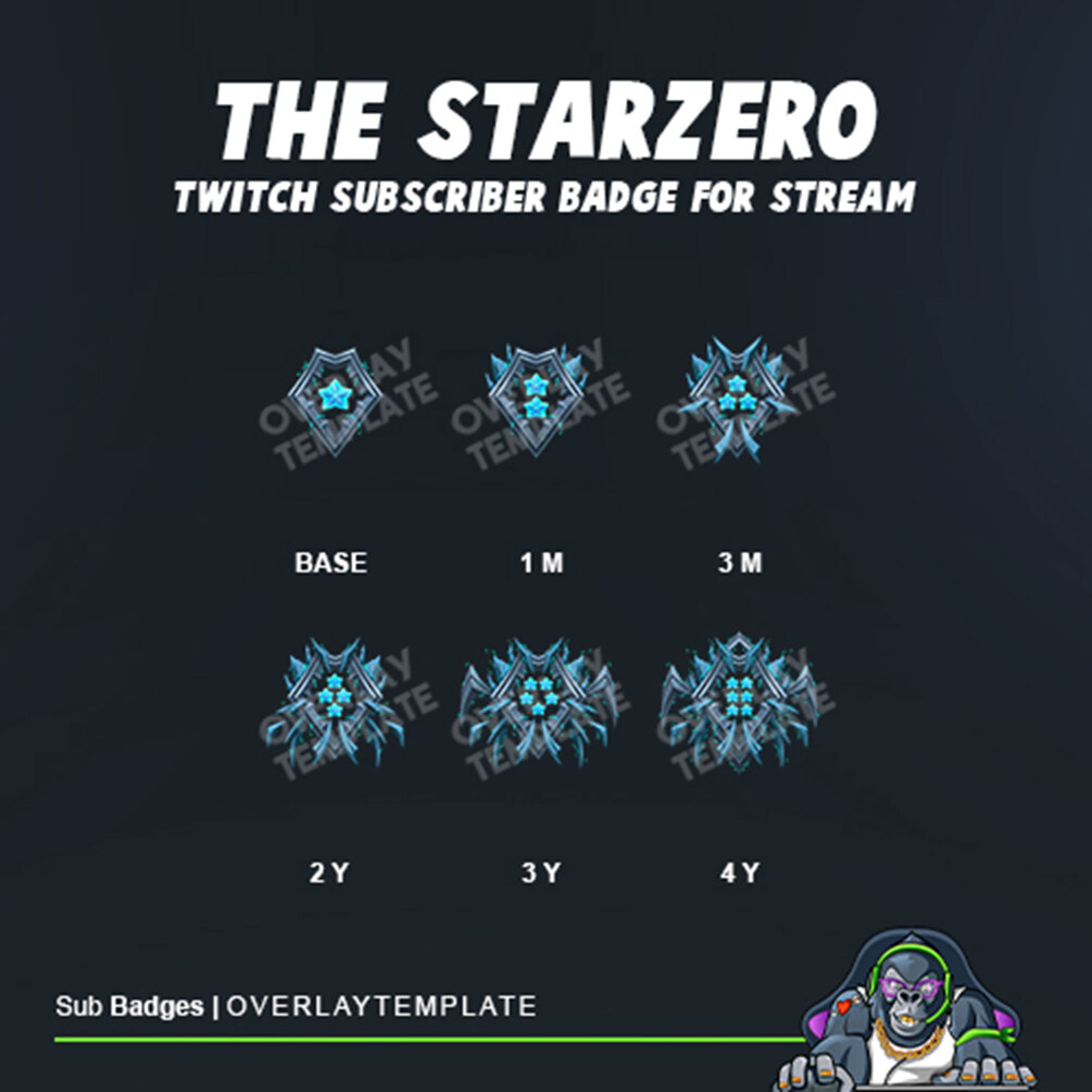 Zero- Sub Badges