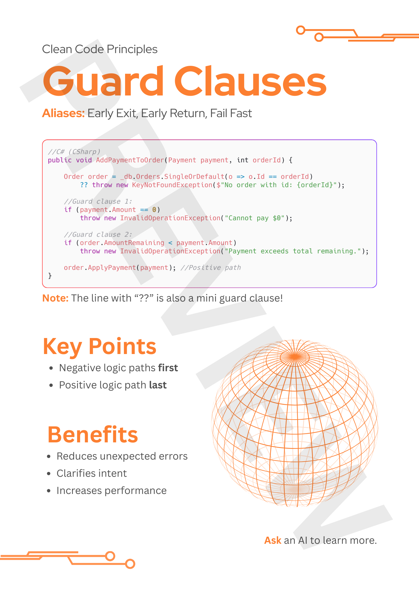 Coding Principle Posters - Guard Clauses