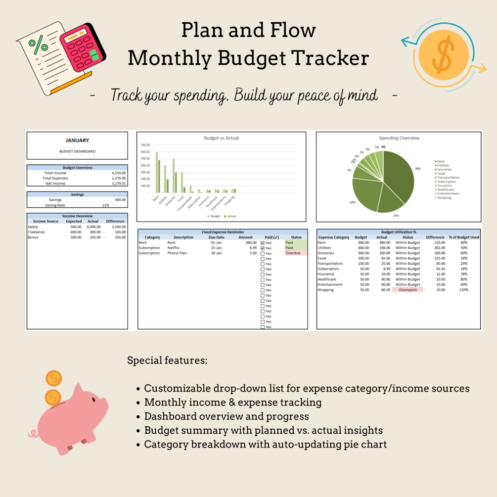 Monthly Budget Tracker - Plan and Flow Template