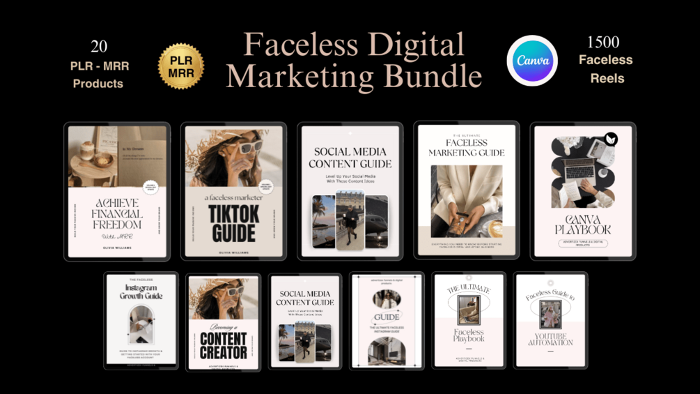 Ultimate Faceless Marketing Bundle With MRR | Faceless Digital Marketer MRR Guide | PLR Faceless ...