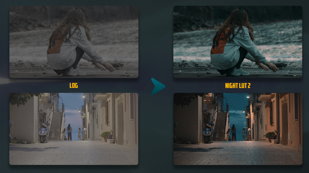 3 Cinematic LUTs for Night Footage