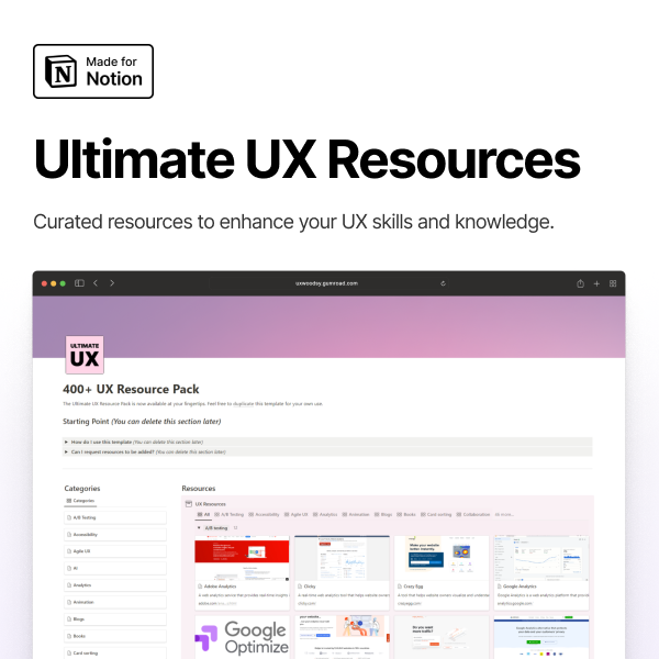 Things of the things