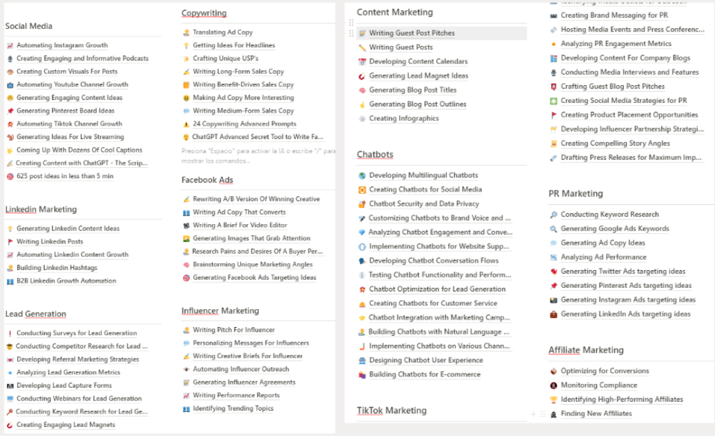 ChatGPT Prompt Mastery