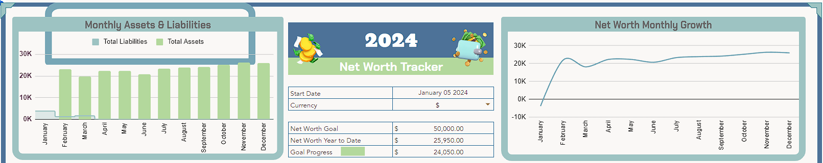 Net Worth Tracker by WealthIQ