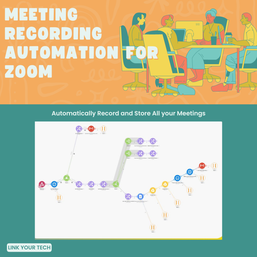 Meeting Recording Automation for Zoom