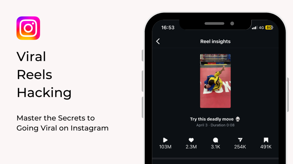 Viral Reels Hacking