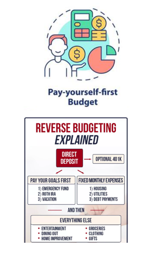 The Reverse (Pay Yourself First) Budget for Analysts (INTJ, INTP, ENTJ ...