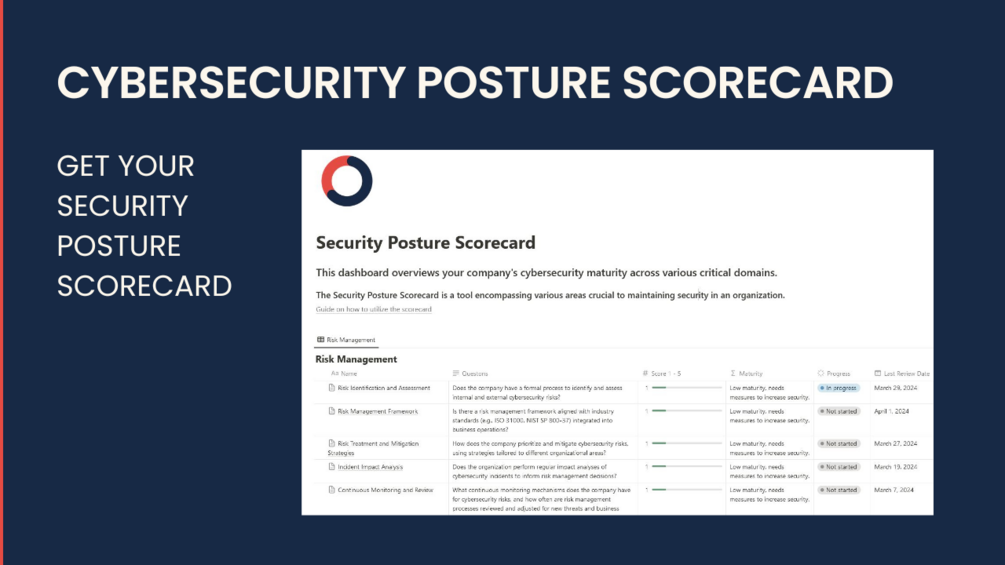 Cybersecurity Posture Scorecard