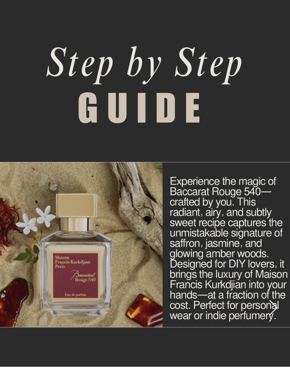 Baccarat Rouge 540 Inspired Perfume Recipe | DIY Luxury Fragrance ...