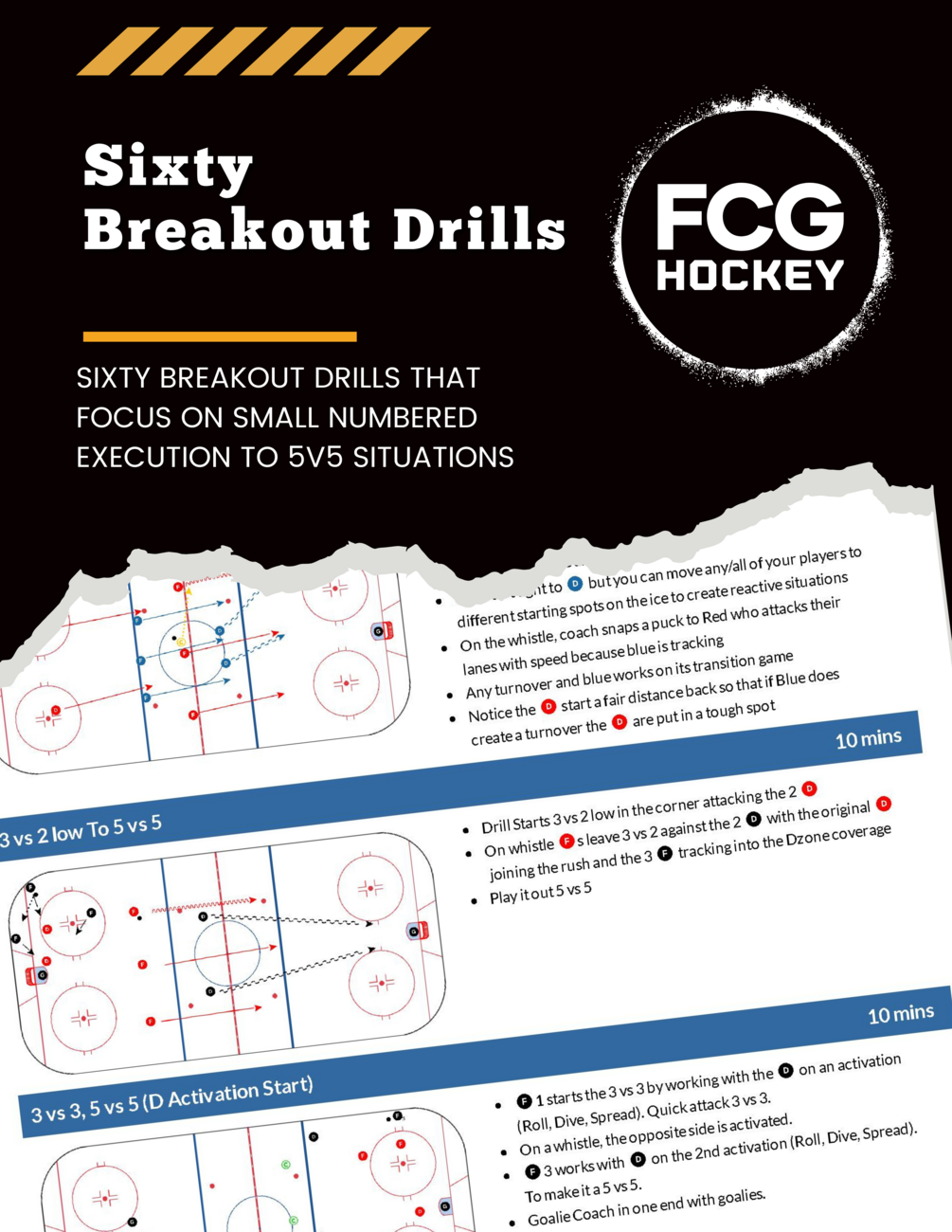 Sixty Breakout Drills
