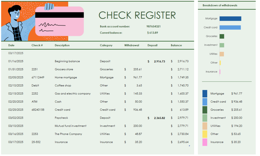 Check register with chart