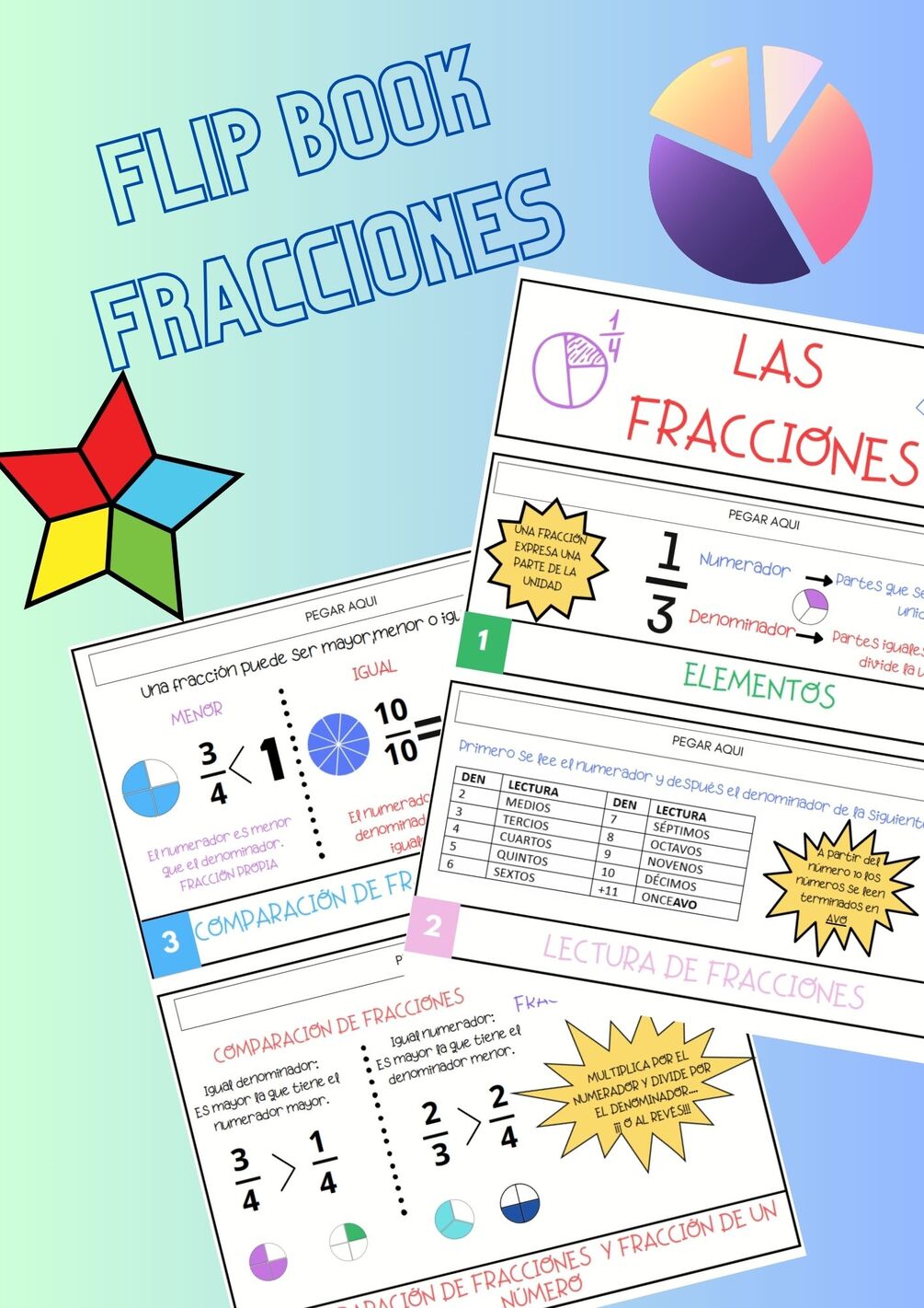 MATEMÁTICAS: FLIPBOOK LAS FRACCIONES