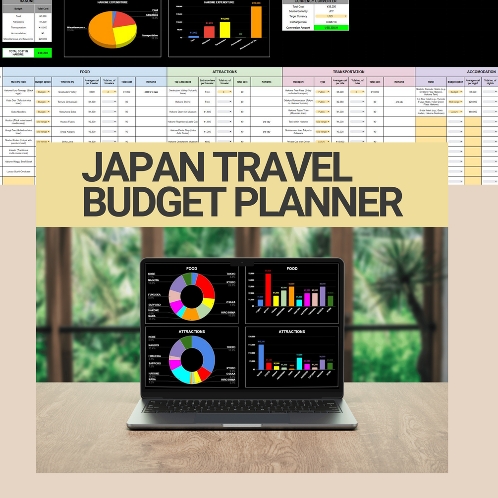 Japan Travel Budget Planner | Japan Trip Expense Tracker | Tokyo Kyoto ...