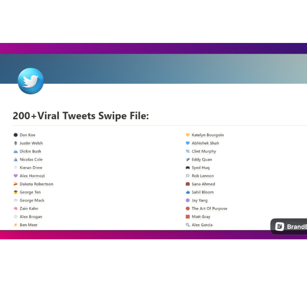 200+ Viral Tweets File