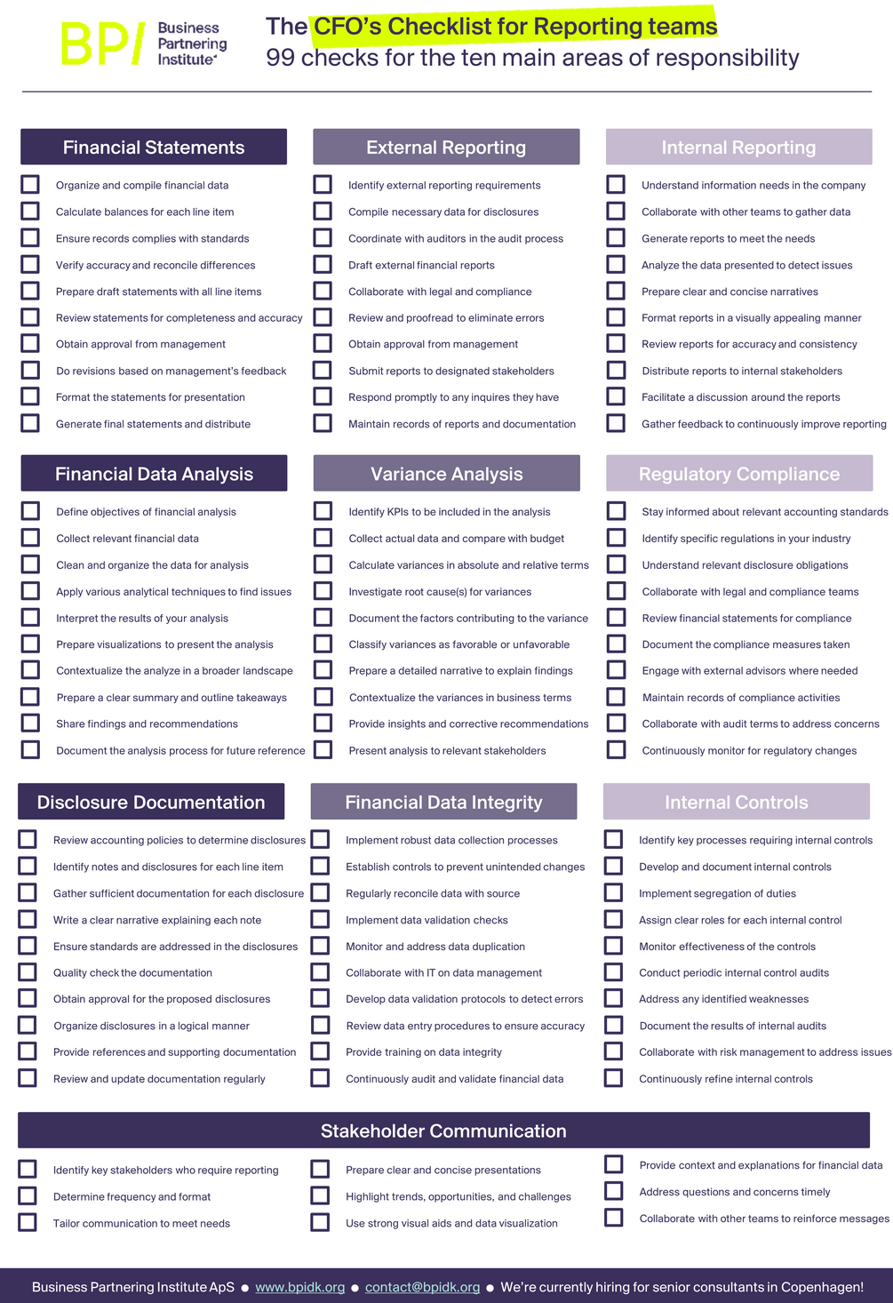 The CFOs Checklist to Financial Reporting