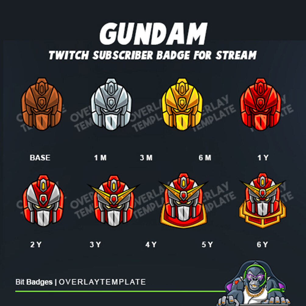 Gundam – Bit Badges