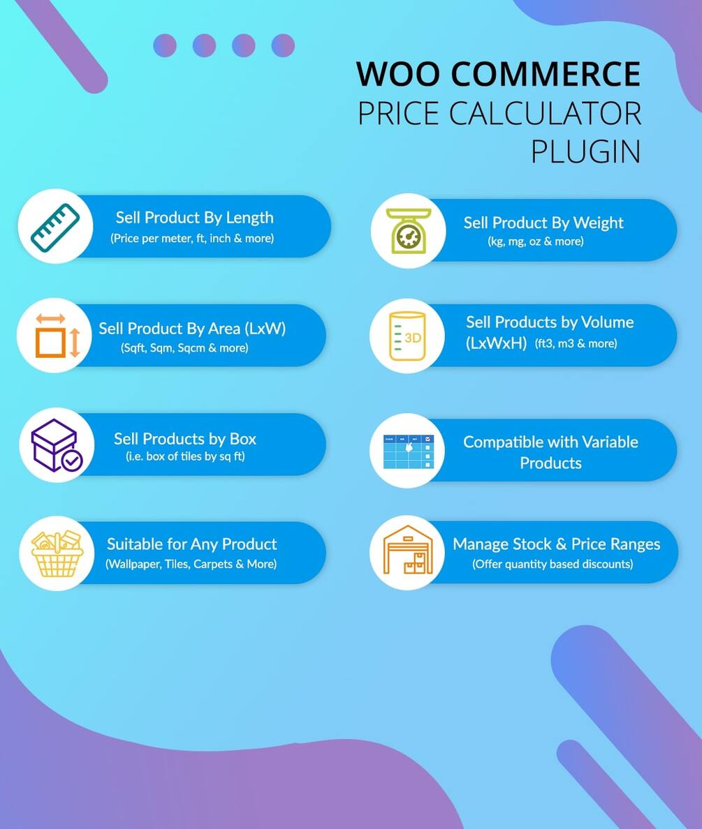 WooCommerce Measurement Price Calculator