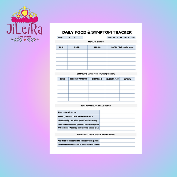 Health Tracker Bundle [A4] - Daily Food & Symptom Tracker and ...