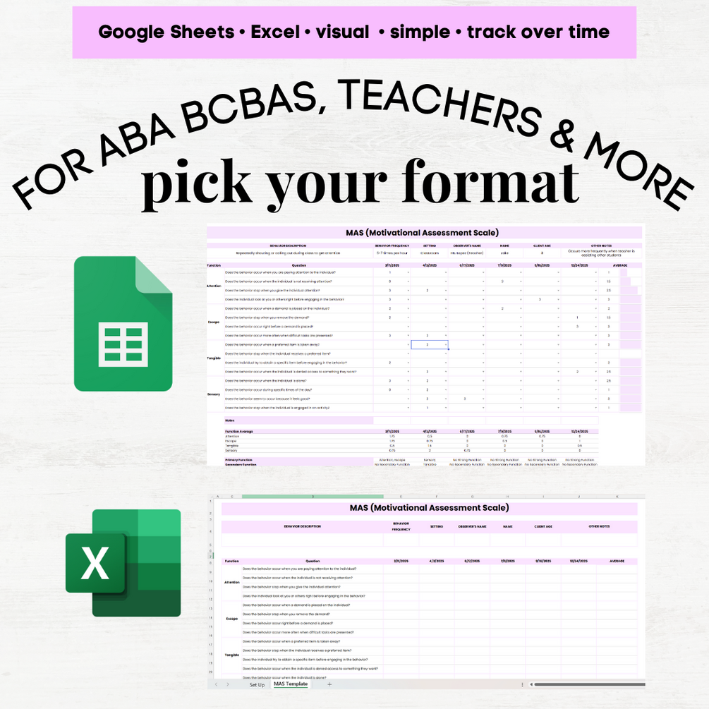 Motivational Assessment Scale Template, ABA MAS Template, Functional ...