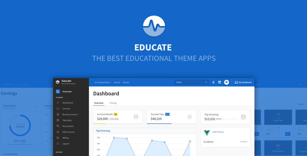 Educate - Learning App & Education Admin Theme