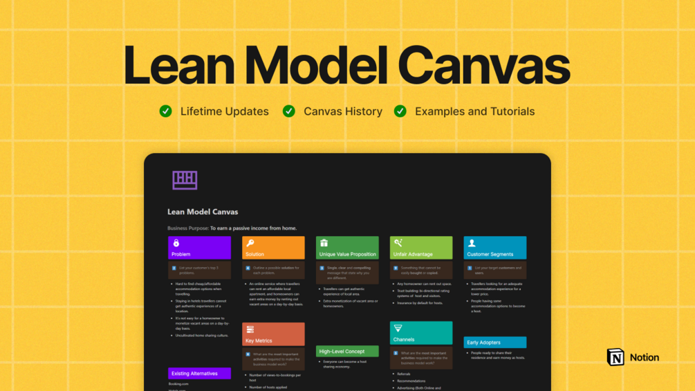 Lean Model Canvas for Lean Startups